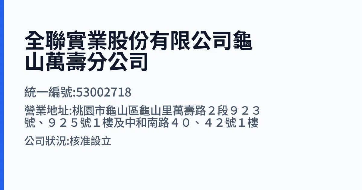 全聯實業股份有限公司龜山萬壽分公司 - 統編 53002718(桃園市) 公司登記資料與營業項目詳細圖表