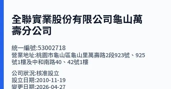 全聯實業股份有限公司龜山萬壽分公司的照片-統編 53002718(桃園市) 公司登記資料與營業項目詳細圖表