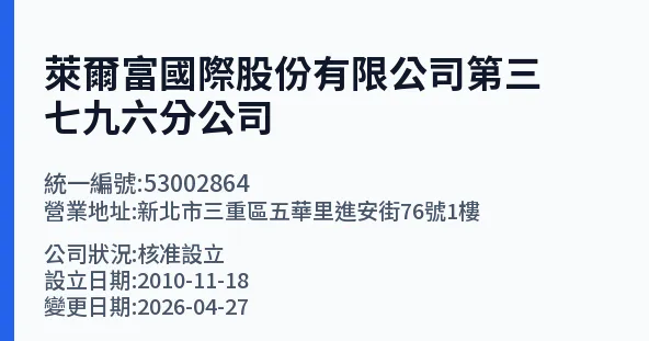 萊爾富國際股份有限公司第三七九六分公司的照片-統編 53002864(新北市) 公司登記資料與營業項目詳細圖表