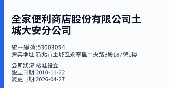 全家便利商店股份有限公司土城大安分公司的照片-統編 53003054(新北市) 公司登記資料與營業項目詳細圖表