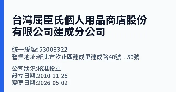 台灣屈臣氏個人用品商店股份有限公司建成分公司的照片-統編 53003322(新北市) 公司登記資料與營業項目詳細圖表