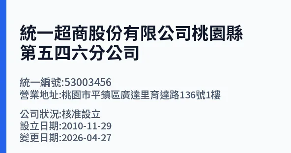 統一超商股份有限公司桃園縣第五四六分公司的照片-統編 53003456(桃園市) 公司登記資料與營業項目詳細圖表