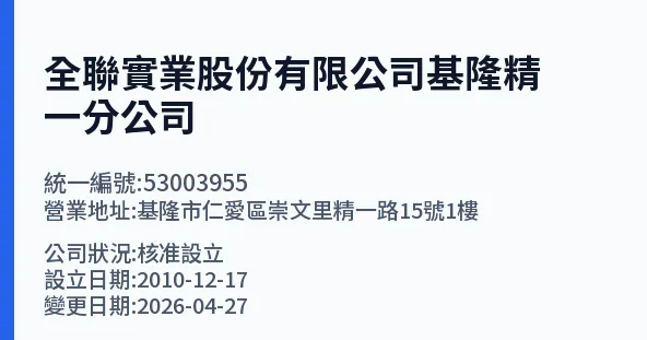 全聯實業股份有限公司基隆精一分公司的照片-統編 53003955(基隆市) 公司登記資料與營業項目詳細圖表