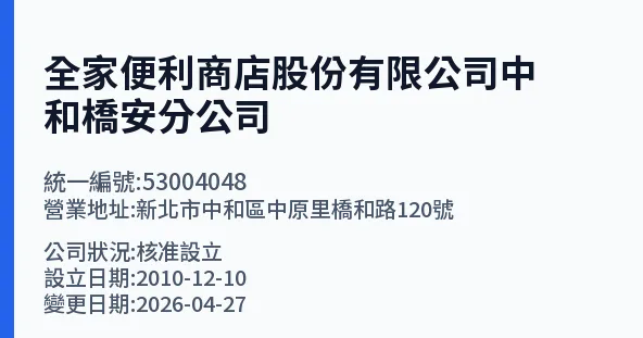 全家便利商店股份有限公司中和橋安分公司的照片-統編 53004048(新北市) 公司登記資料與營業項目詳細圖表