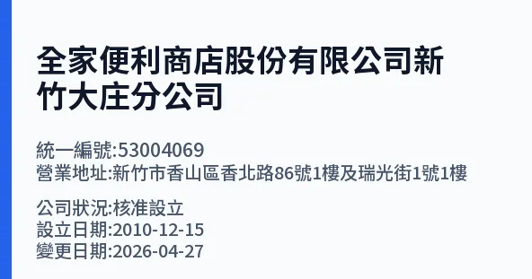 全家便利商店股份有限公司新竹大庄分公司的照片-統編 53004069(新竹市) 公司登記資料與營業項目詳細圖表