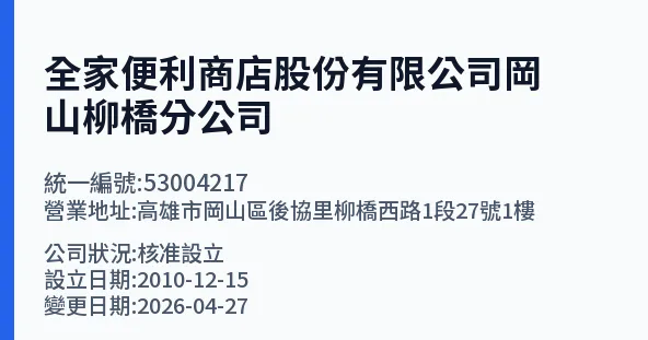 全家便利商店股份有限公司岡山柳橋分公司的照片-統編 53004217(高雄市) 公司登記資料與營業項目詳細圖表