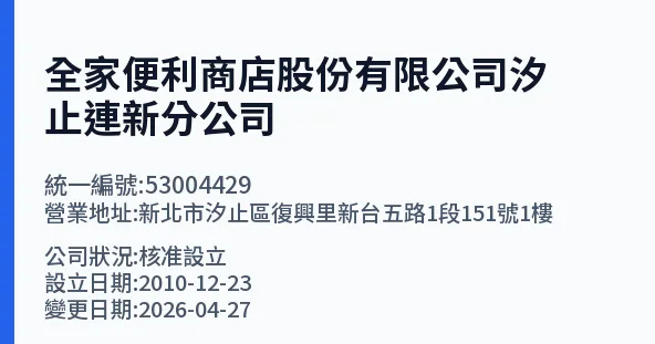 全家便利商店股份有限公司汐止連新分公司的照片-統編 53004429(新北市) 公司登記資料與營業項目詳細圖表