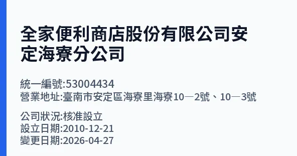 全家便利商店股份有限公司安定海寮分公司的照片-統編 53004434(臺南市) 公司登記資料與營業項目詳細圖表