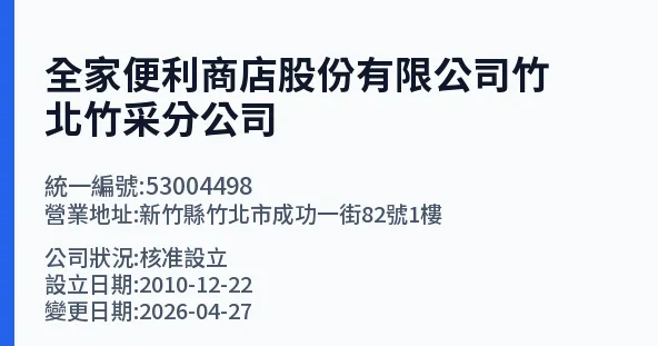 全家便利商店股份有限公司竹北竹采分公司的照片-統編 53004498(新竹縣) 公司登記資料與營業項目詳細圖表