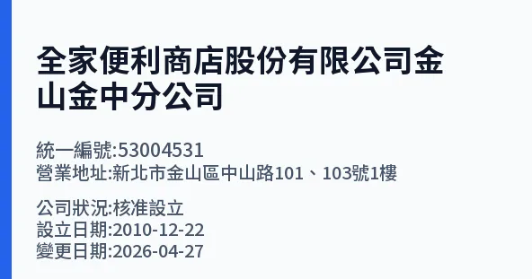 全家便利商店股份有限公司金山金中分公司的照片-統編 53004531(新北市) 公司登記資料與營業項目詳細圖表