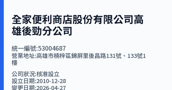 全家便利商店股份有限公司高雄後勁分公司的照片-統編 53004687(高雄市) 公司登記資料與營業項目詳細圖表