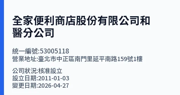 全家便利商店股份有限公司和醫分公司的照片-統編 53005118(臺北市) 公司登記資料與營業項目詳細圖表