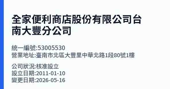 全家便利商店股份有限公司台南大豐分公司的照片-統編 53005530(臺南市) 公司登記資料與營業項目詳細圖表