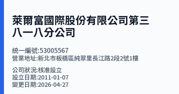 萊爾富國際股份有限公司第三八一八分公司的照片-統編 53005567(新北市) 公司登記資料與營業項目詳細圖表