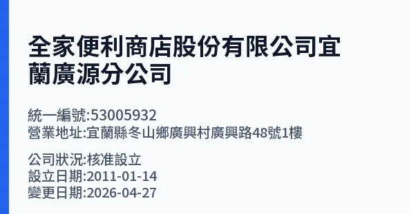 全家便利商店股份有限公司宜蘭廣源分公司的照片-統編 53005932(宜蘭縣) 公司登記資料與營業項目詳細圖表
