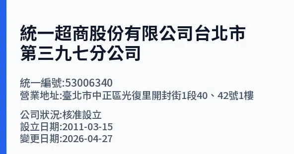統一超商股份有限公司台北市第三九七分公司的照片-統編 53006340(臺北市) 公司登記資料與營業項目詳細圖表