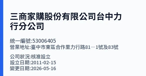 三商家購股份有限公司台中力行分公司的照片-統編 53006405(臺中市) 公司登記資料與營業項目詳細圖表