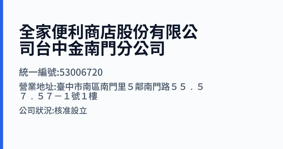 全家便利商店股份有限公司台中金南門分公司 - 統編 53006720(臺中市) 公司登記資料與營業項目詳細圖表