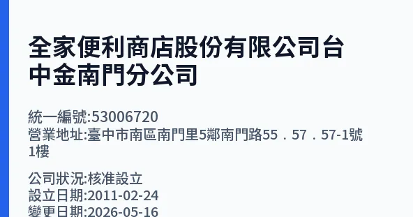 全家便利商店股份有限公司台中金南門分公司的照片-統編 53006720(臺中市) 公司登記資料與營業項目詳細圖表