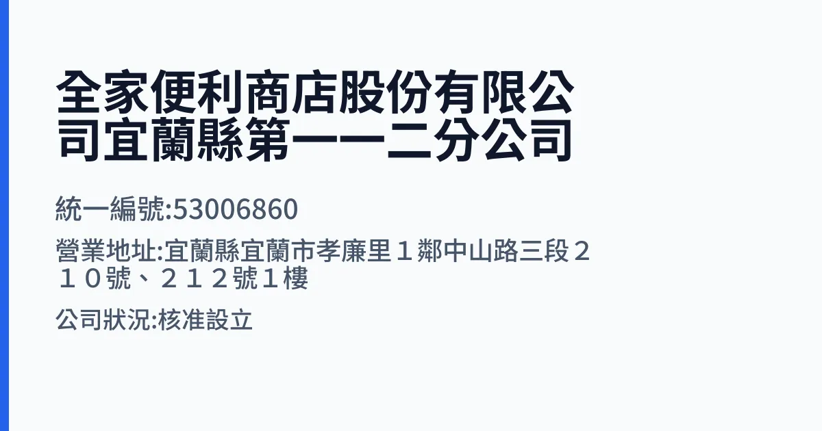 全家便利商店股份有限公司宜蘭縣第一一二分公司 - 統編 53006860(宜蘭縣) 公司登記資料與營業項目詳細圖表