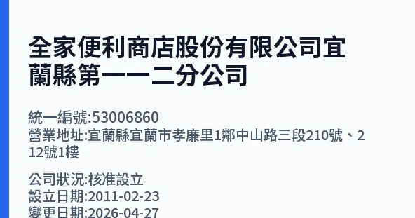 全家便利商店股份有限公司宜蘭縣第一一二分公司的照片-統編 53006860(宜蘭縣) 公司登記資料與營業項目詳細圖表