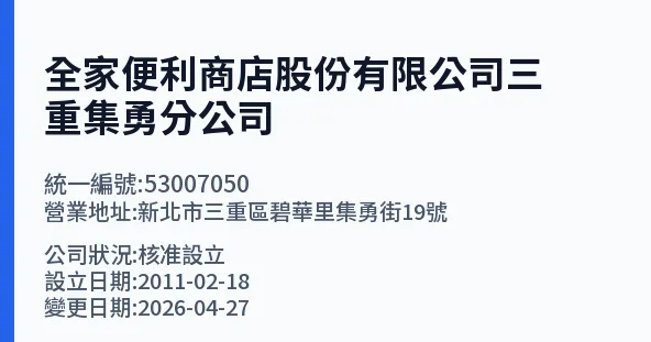 全家便利商店股份有限公司三重集勇分公司的照片-統編 53007050(新北市) 公司登記資料與營業項目詳細圖表