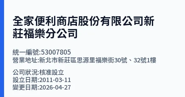 全家便利商店股份有限公司新莊福樂分公司的照片-統編 53007805(新北市) 公司登記資料與營業項目詳細圖表