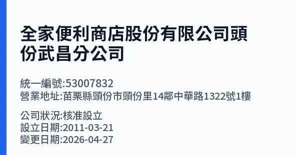 全家便利商店股份有限公司頭份武昌分公司的照片-統編 53007832(苗栗縣) 公司登記資料與營業項目詳細圖表