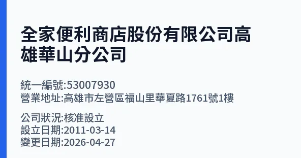全家便利商店股份有限公司高雄華山分公司的照片-統編 53007930(高雄市) 公司登記資料與營業項目詳細圖表