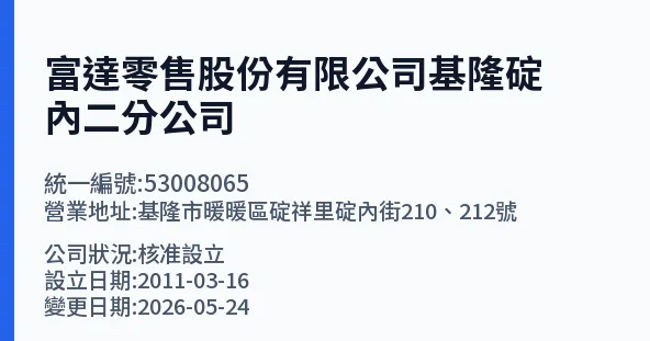 富達零售股份有限公司基隆碇內二分公司的照片-統編 53008065(基隆市) 公司登記資料與營業項目詳細圖表