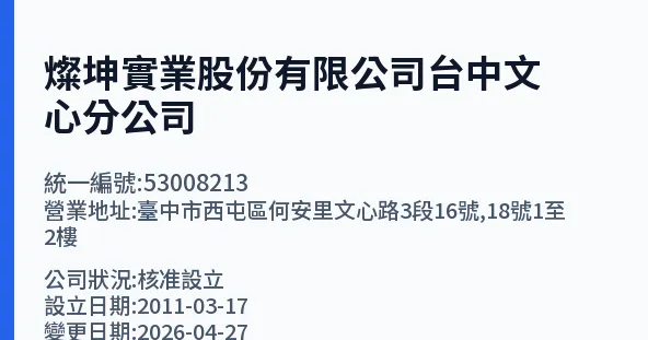 燦坤實業股份有限公司台中文心分公司的照片-統編 53008213(臺中市) 公司登記資料與營業項目詳細圖表