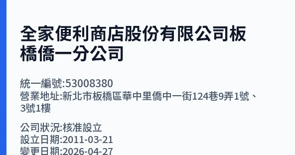 全家便利商店股份有限公司板橋僑一分公司的照片-統編 53008380(新北市) 公司登記資料與營業項目詳細圖表