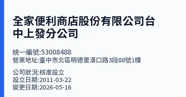 全家便利商店股份有限公司台中上發分公司的照片-統編 53008488(臺中市) 公司登記資料與營業項目詳細圖表