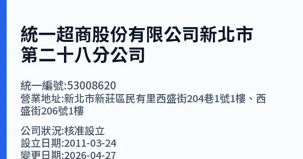 統一超商股份有限公司新北市第二十八分公司的照片-統編 53008620(新北市) 公司登記資料與營業項目詳細圖表