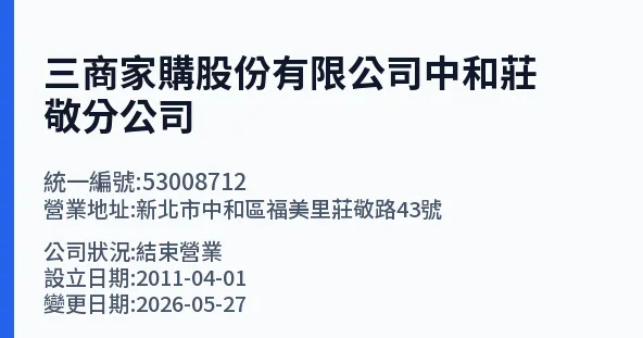 三商家購股份有限公司中和莊敬分公司的照片-統編 53008712(新北市) 公司登記資料與營業項目詳細圖表