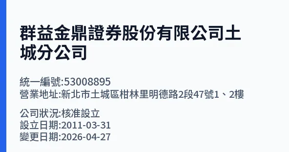 群益金鼎證券股份有限公司土城分公司的照片-統編 53008895(新北市) 公司登記資料與營業項目詳細圖表