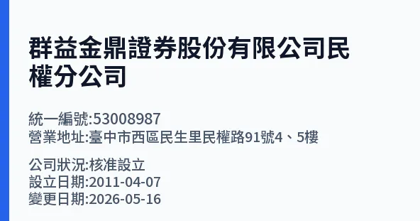 群益金鼎證券股份有限公司民權分公司的照片-統編 53008987(臺中市) 公司登記資料與營業項目詳細圖表