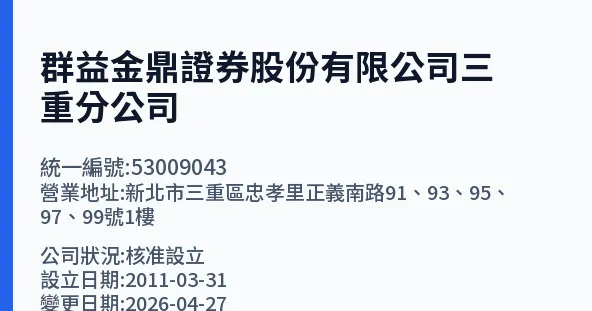 群益金鼎證券股份有限公司三重分公司的照片-統編 53009043(新北市) 公司登記資料與營業項目詳細圖表