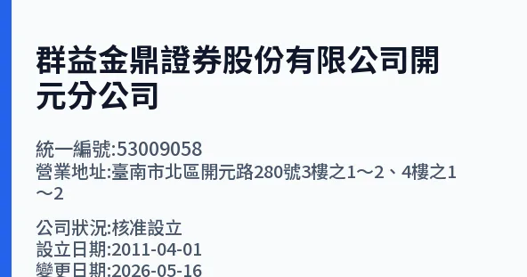 群益金鼎證券股份有限公司開元分公司的照片-統編 53009058(臺南市) 公司登記資料與營業項目詳細圖表