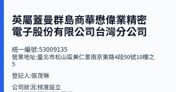 英屬蓋曼群島商華懋偉業精密電子股份有限公司台灣分公司的照片-統編 53009135(臺北市) 公司登記資料與營業項目詳細圖表