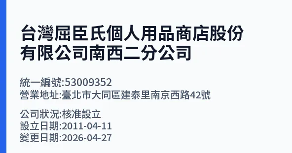 台灣屈臣氏個人用品商店股份有限公司南西二分公司的照片-統編 53009352(臺北市) 公司登記資料與營業項目詳細圖表