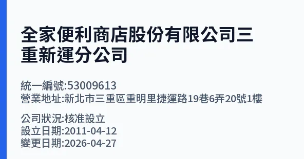 全家便利商店股份有限公司三重新運分公司的照片-統編 53009613(新北市) 公司登記資料與營業項目詳細圖表