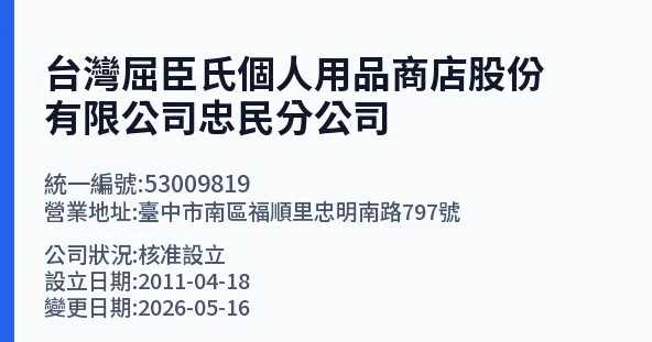 台灣屈臣氏個人用品商店股份有限公司忠民分公司的照片-統編 53009819(臺中市) 公司登記資料與營業項目詳細圖表