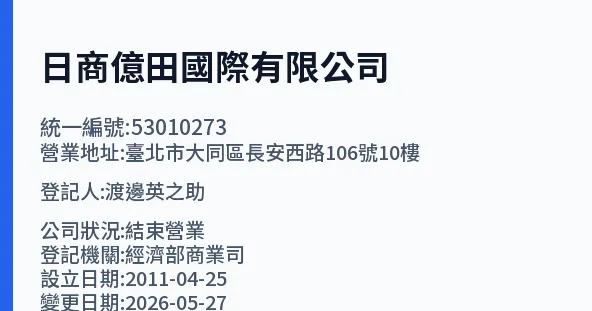 日商億田國際有限公司的照片-統編 53010273(臺北市) 公司登記資料與營業項目詳細圖表