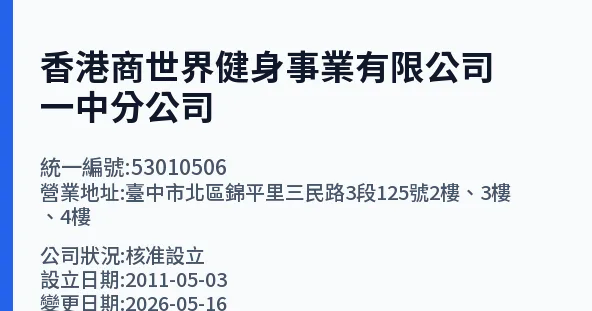 香港商世界健身事業有限公司一中分公司的照片-統編 53010506(臺中市) 公司登記資料與營業項目詳細圖表