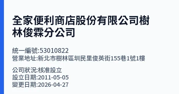 全家便利商店股份有限公司樹林俊霖分公司的照片-統編 53010822(新北市) 公司登記資料與營業項目詳細圖表