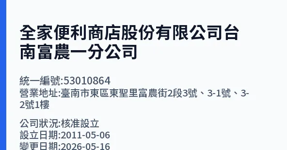 全家便利商店股份有限公司台南富農一分公司的照片-統編 53010864(臺南市) 公司登記資料與營業項目詳細圖表