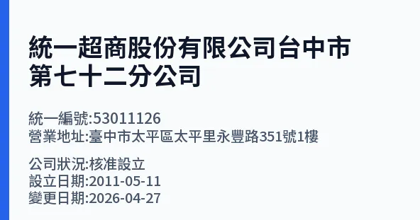 統一超商股份有限公司台中市第七十二分公司的照片-統編 53011126(臺中市) 公司登記資料與營業項目詳細圖表