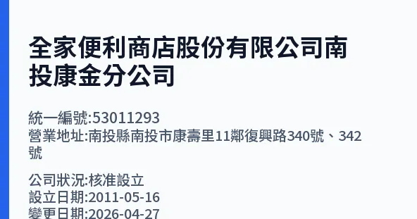 全家便利商店股份有限公司南投康金分公司的照片-統編 53011293(南投縣) 公司登記資料與營業項目詳細圖表