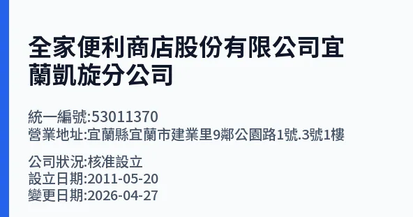 全家便利商店股份有限公司宜蘭凱旋分公司的照片-統編 53011370(宜蘭縣) 公司登記資料與營業項目詳細圖表